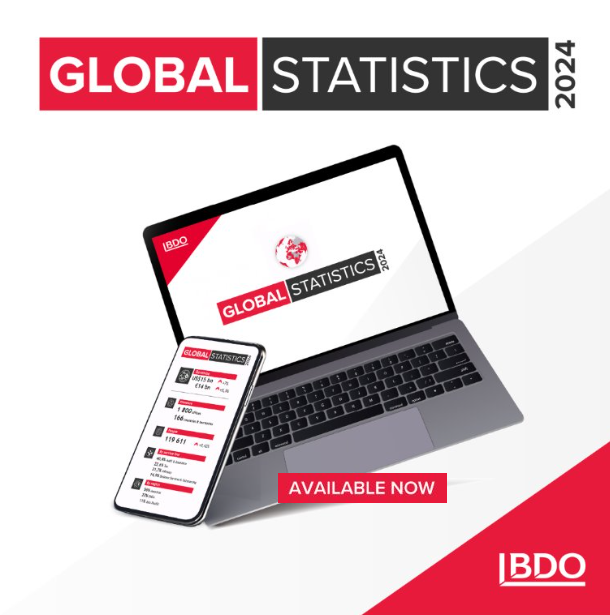 2024 Global Financial Results - BDO